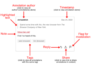 Annotation Basics : Hypothesis