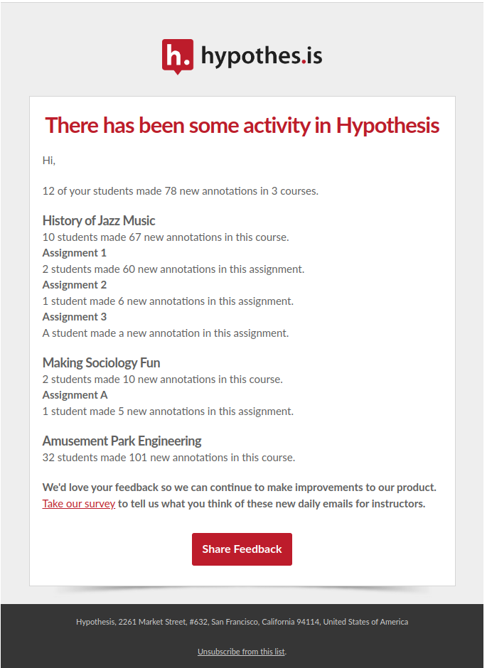 Instructor Email Digest FAQ : Hypothesis