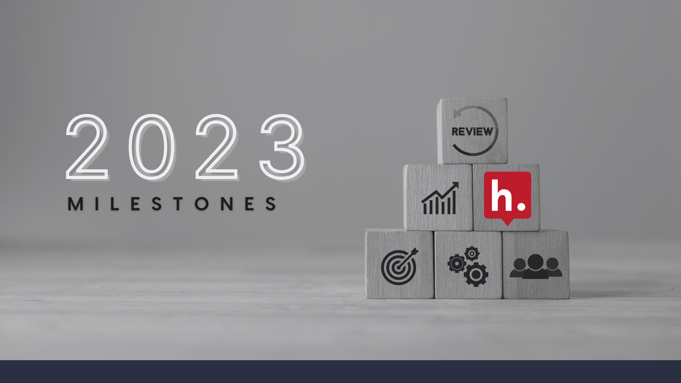 2023 Milestones 1 : Hypothesis