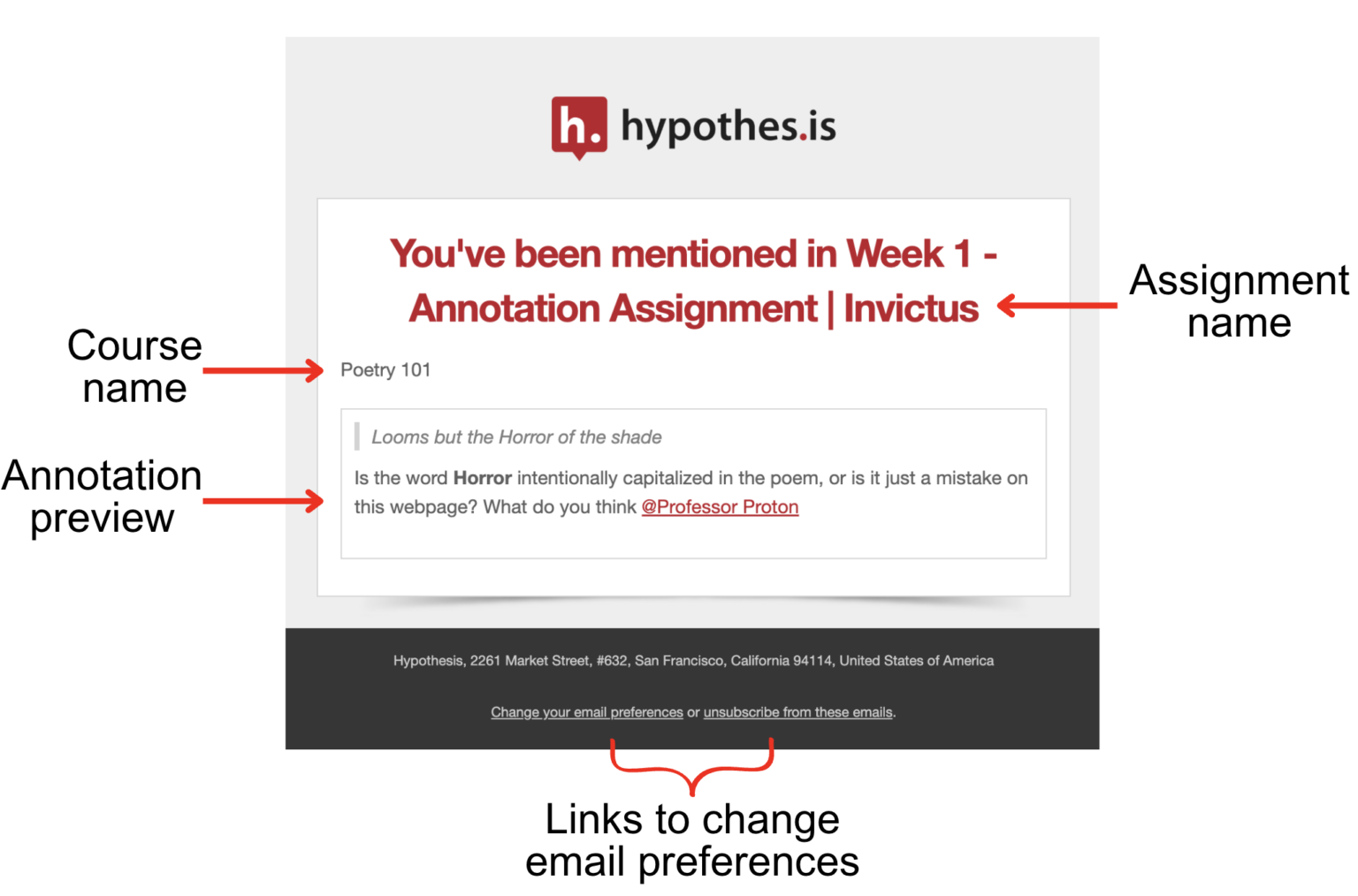 @mentions for the Hypothesis LMS App : Hypothesis