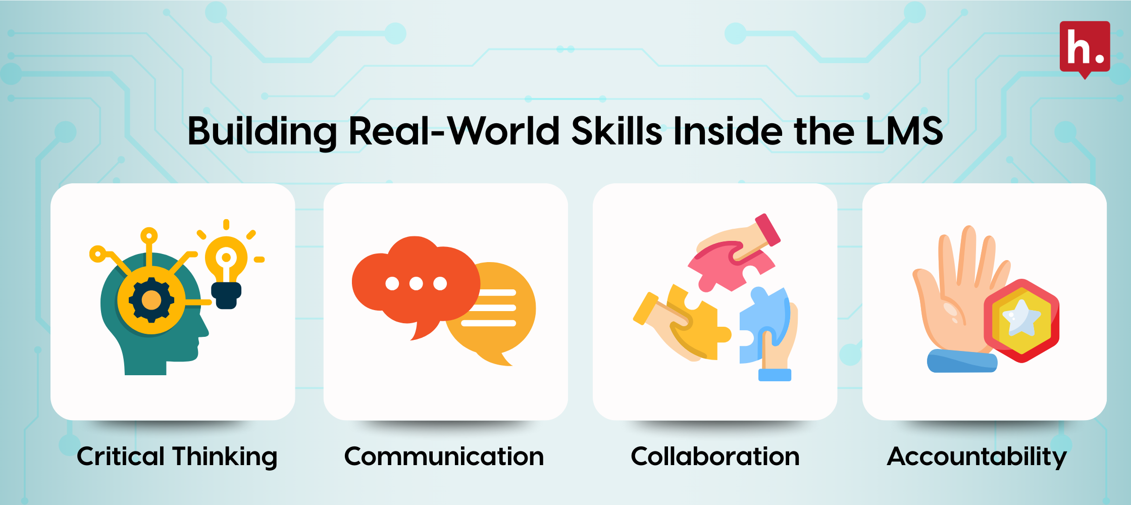 How Hypothesis Builds Real-World Skills Inside the LMS : Hypothesis